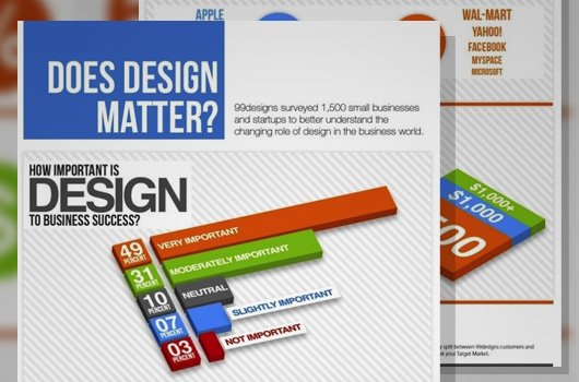 Omahpsd Helps You Find High Quality And Free Template Designs