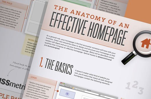 Omahpsd Helps You Find High Quality And Free Template Designs